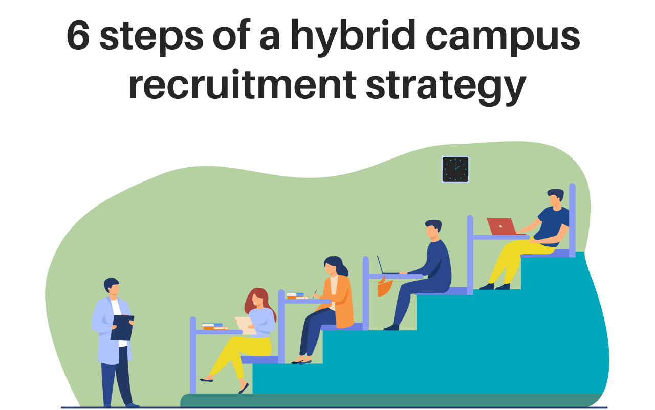 6 Steps of a Hybrid Campus Recruitment Strategy - HirePro